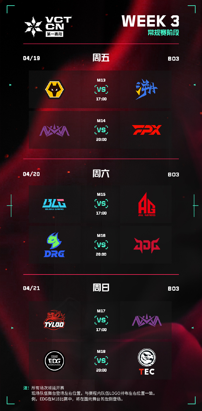 VCT CN赛区 第一赛段全赛程正式公布_5EPlay - 5EPlay赛凡网