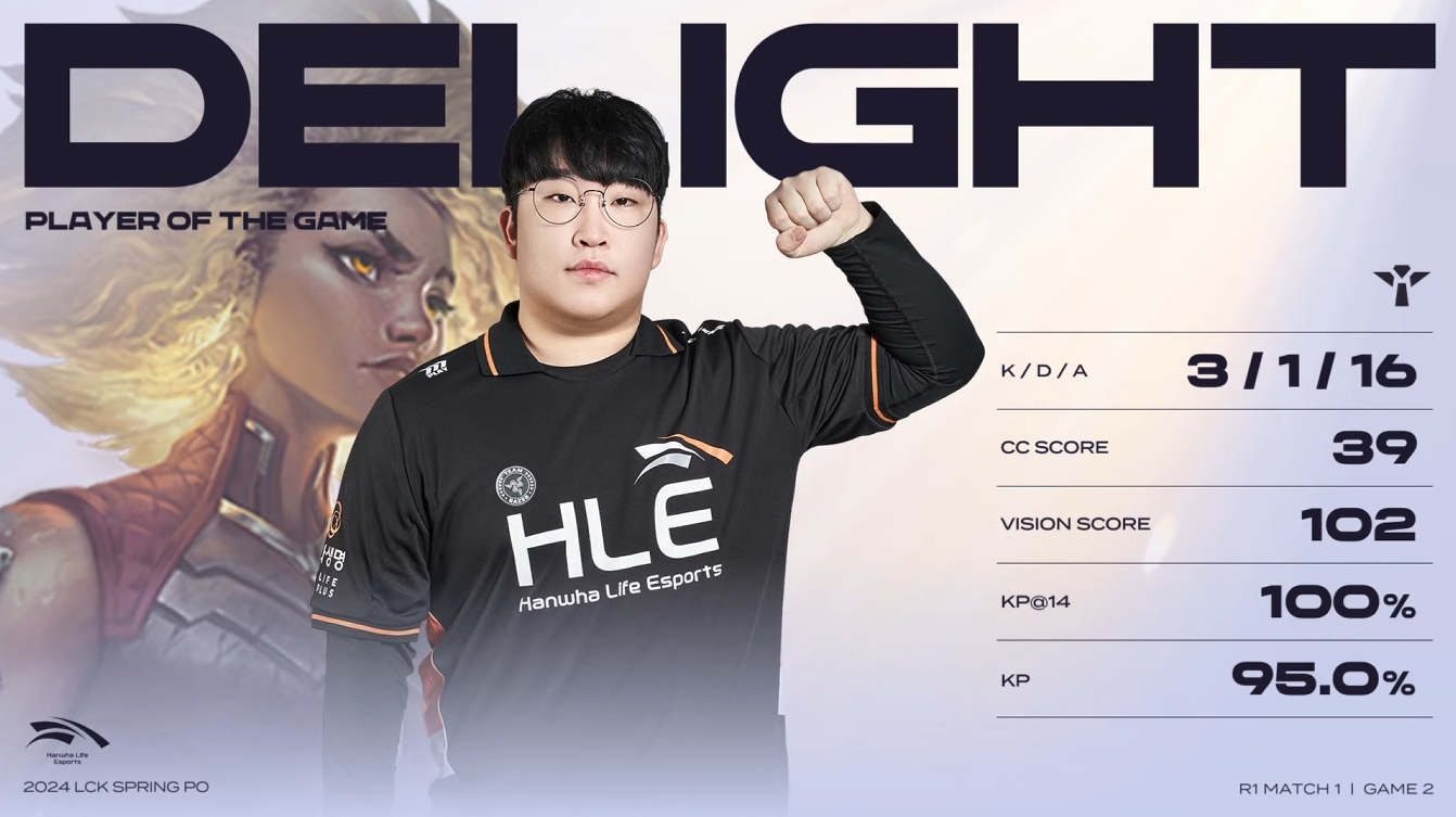 HLE vs KDF第二局集锦：再次大优势被翻，KDF陷入绝境_5EPlay - 5EPlay赛凡网