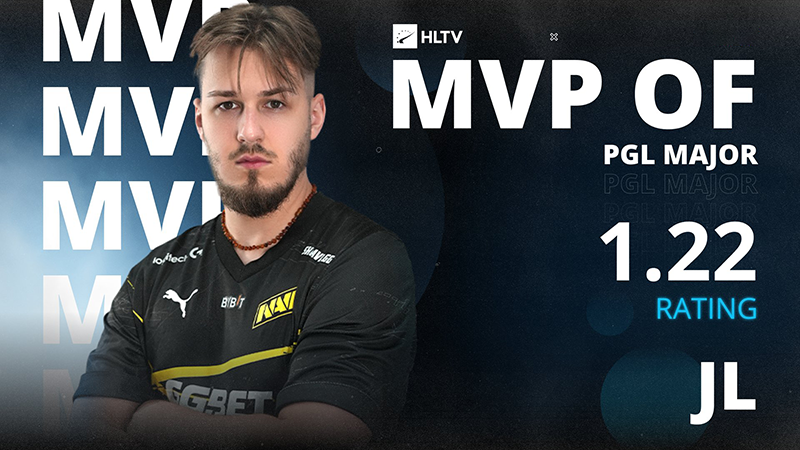 实至名归！jL荣膺PGL哥本哈根Major2024 MVP_5EPlay - 5EPlay赛凡网
