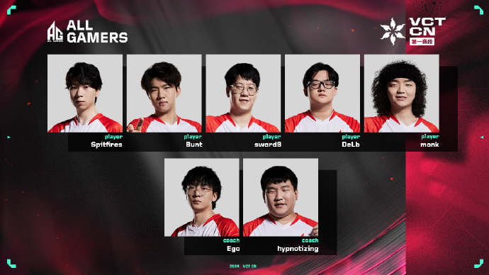 全员集结！11支VCT CN战队大名单均已公布_5EPlay - 5EPlay赛凡网
