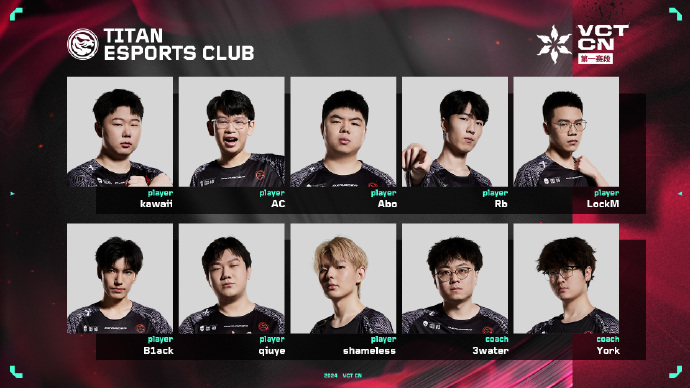 全员集结！11支VCT CN战队大名单均已公布_5EPlay - 5EPlay赛凡网