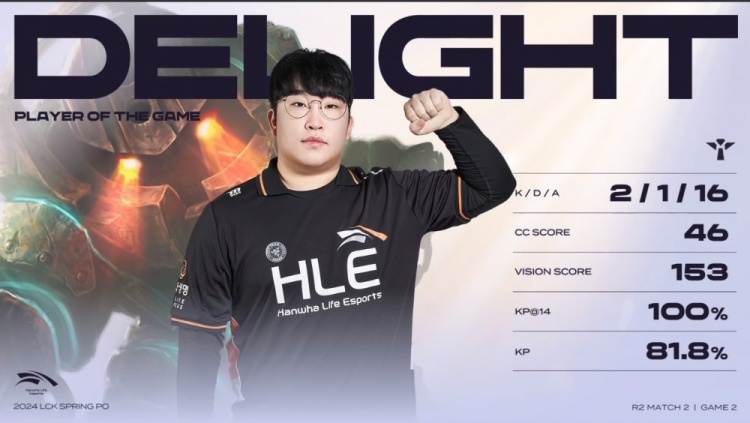 【赛后战报】准备不足？T1惨遭HLE 3:0横扫_5EPlay - 5EPlay赛凡网