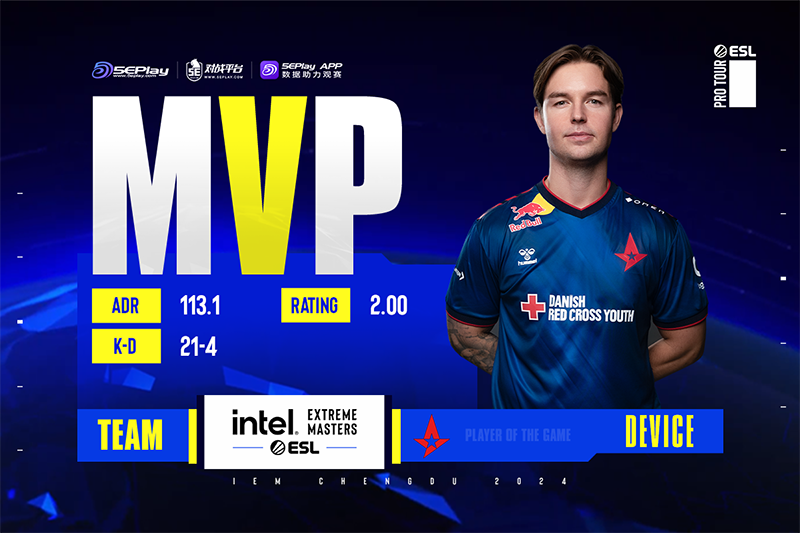 Astralis轻取钢盔 device打出MVP级表现_5EPlay - 5EPlay赛凡网
