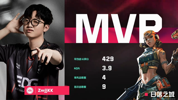 【VCTCN 第一阶段】稳健拿下！ EDG 2-0 TYLOO_5EPlay - 5EPlay赛凡网