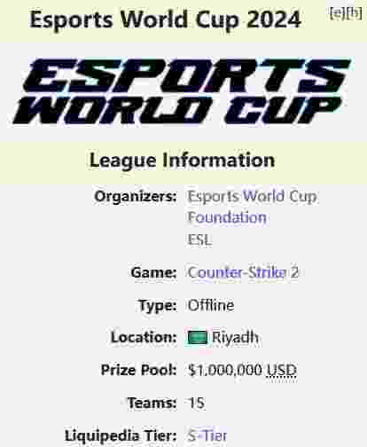 液体百科：EWC电竞世界杯CS项目奖池100万美元_5EPlay - 5EPlay赛凡网