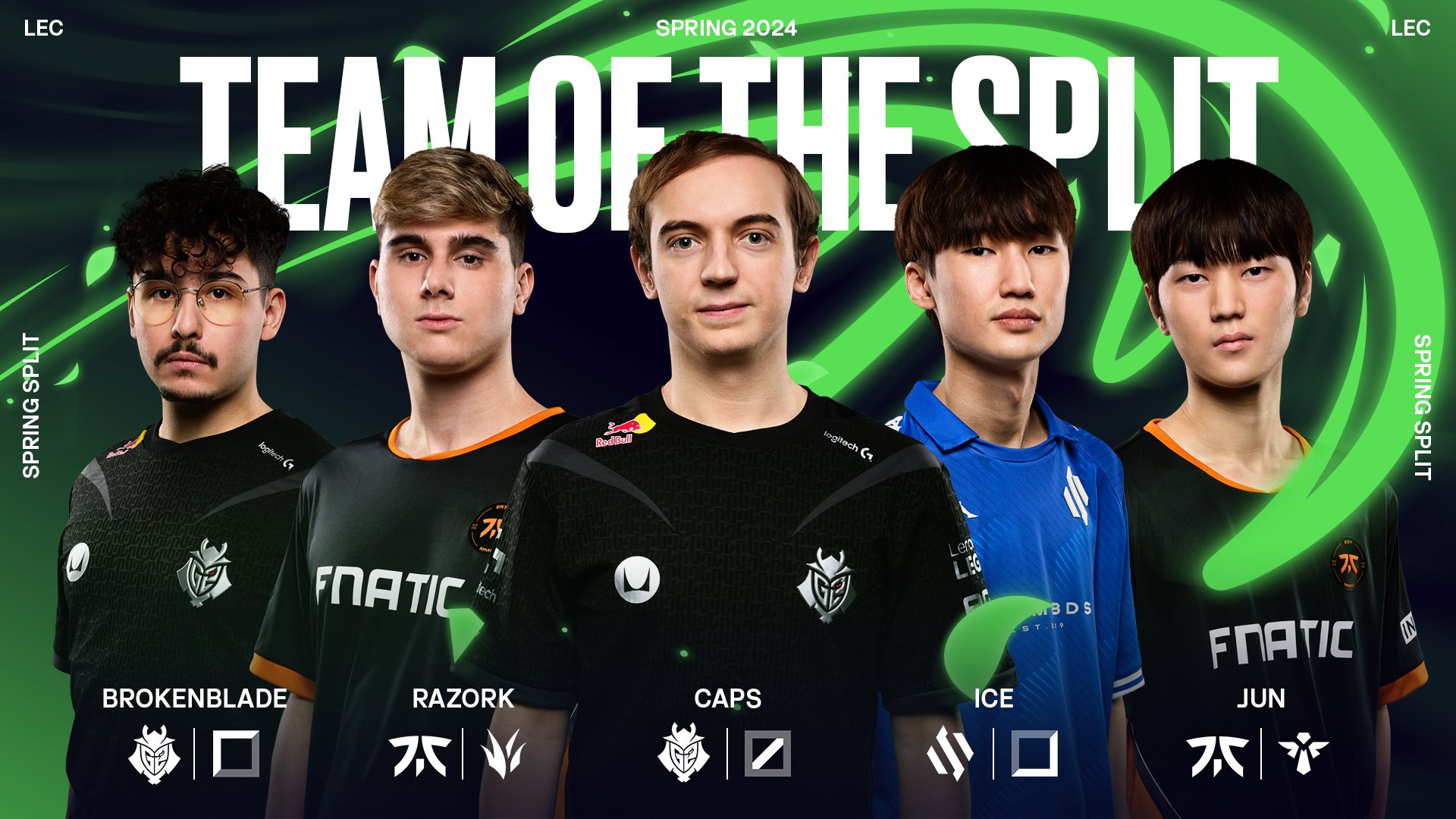 LEC公布春季赛最佳阵容：G2和FNC各两人入选，AD来自BDS_5EPlay - 5EPlay赛凡网