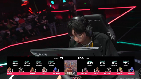 【VCT CN联赛第一赛段】有惊无险？EDG 2-0 TE_5EPlay - 5EPlay赛凡网