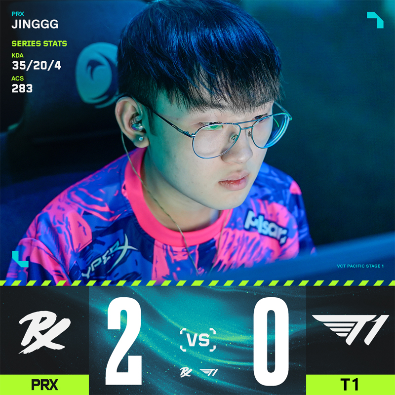 【VCT 太平洋联赛第一赛段】胜者组决赛，PRX 2-0 零封T1_5EPlay - 5EPlay赛凡网