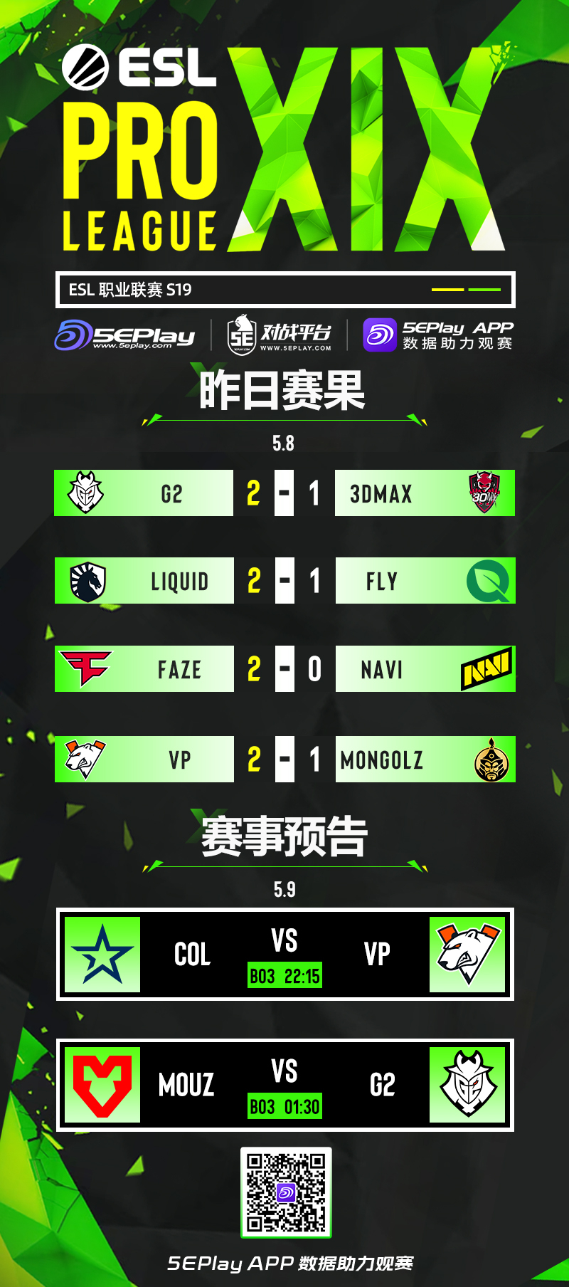 EPL S19 5月8日赛果及赛程预告_5EPlay - 5EPlay赛凡网