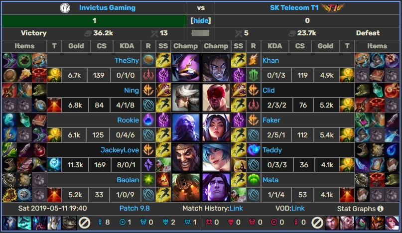 【历史上的今天】IG在MSI中以15分57秒速刷SKT创造历史_5EPlay - 5EPlay赛凡网