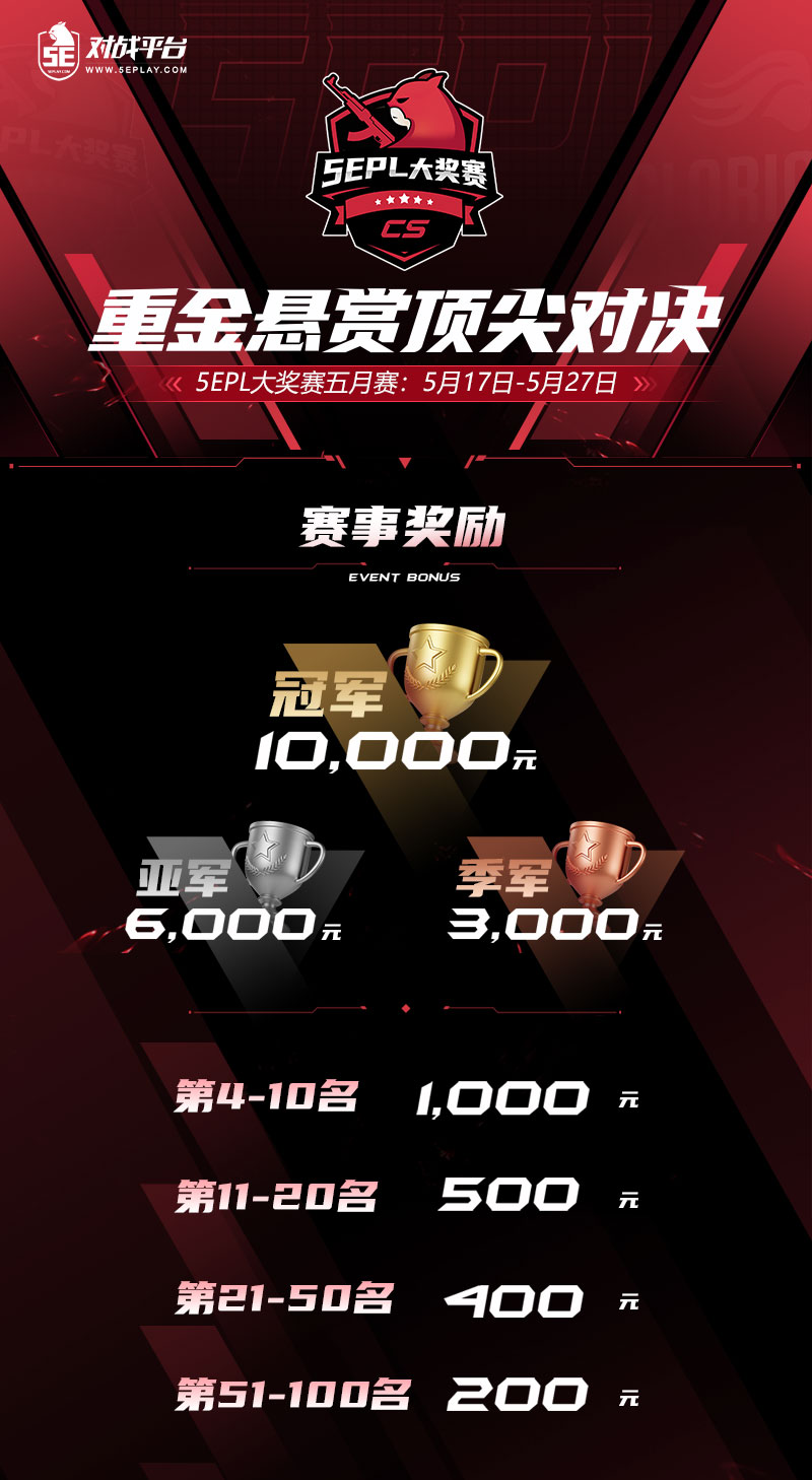 5EPL大奖赛来袭，全新赏金赛玩法首次上线！_5EPlay - 5EPlay赛凡网