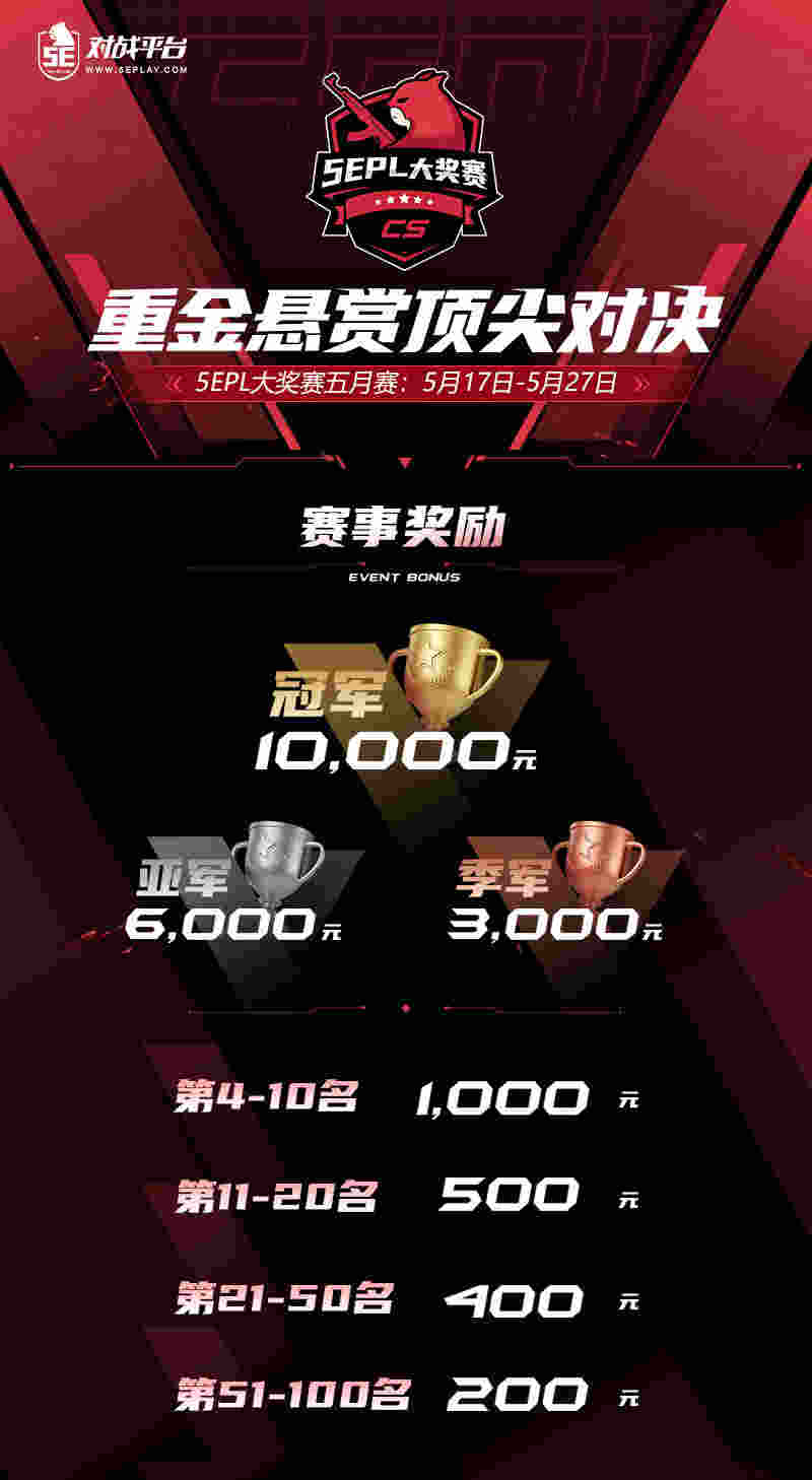 5EPL大奖赛来袭，全新赏金赛玩法首次上线！_5EPlay - 5EPlay赛凡网