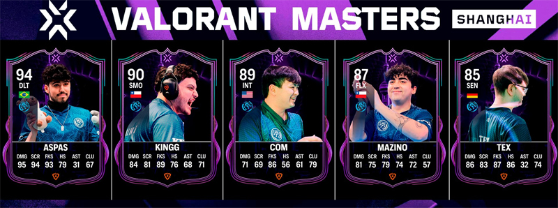 【上海大师赛】LEV战队选手评分卡（Valorant Cards）_5EPlay - 5EPlay赛凡网