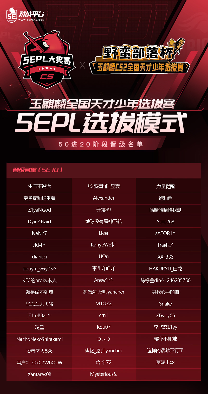 玉麒麟全国天才少年选拔赛 5EPL模式 50进20阶段即将开启！_5EPlay - 5EPlay赛凡网
