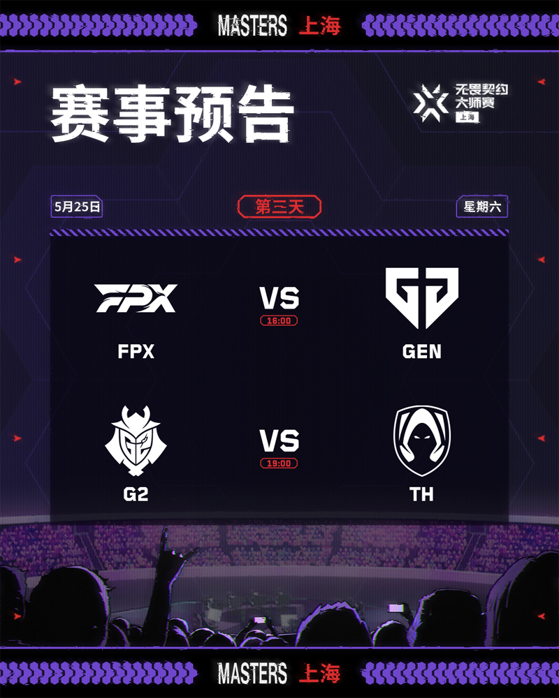 【上海大师赛】今日赛程：FPX对阵GEN，G2挑战TH_5EPlay - 5EPlay赛凡网