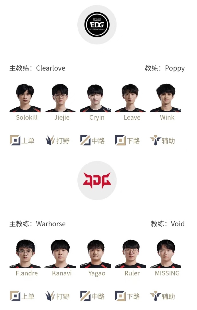 LPL夏季赛W1D5：WE交手LGD，EDG携新中辅挑战JDG_5EPlay - 5EPlay赛凡网