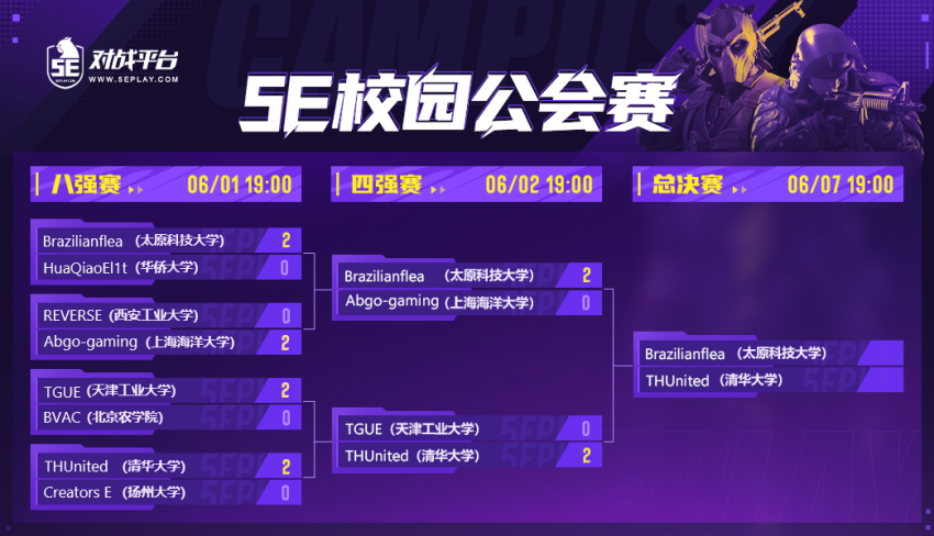 5E校园公会赛总决赛即将开始！_5EPlay - 5EPlay赛凡网