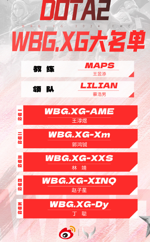 XG官宣和WBG达成合作，以WBG.XG出征2024利雅得大师赛_5EPlay - 5EPlay赛凡网