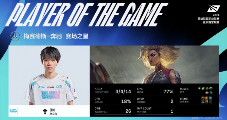 【赛后战报】经典LGD式高开低走，BLG有惊无险横扫对手_5EPlay - 5EPlay赛凡网