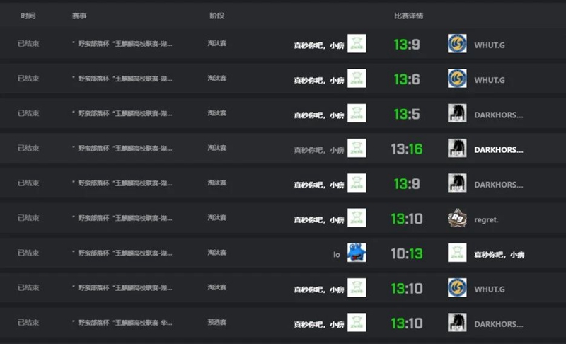 后起之秀！众嘉宾见证华科ZMNB战队斩获玉麒麟高校赛湖北省冠军！_5EPlay - 5EPlay赛凡网