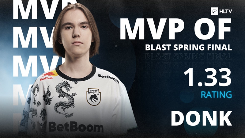 donk荣膺BLAST春季总决赛 2024 MVP_5EPlay - 5EPlay赛凡网