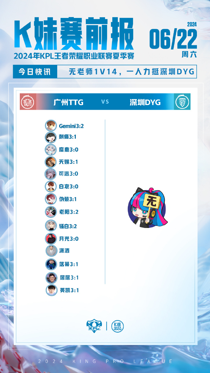 2024KPL夏季赛常规赛第一轮W2D4【K妹赛前报】出炉！_5EPlay - 5EPlay赛凡网