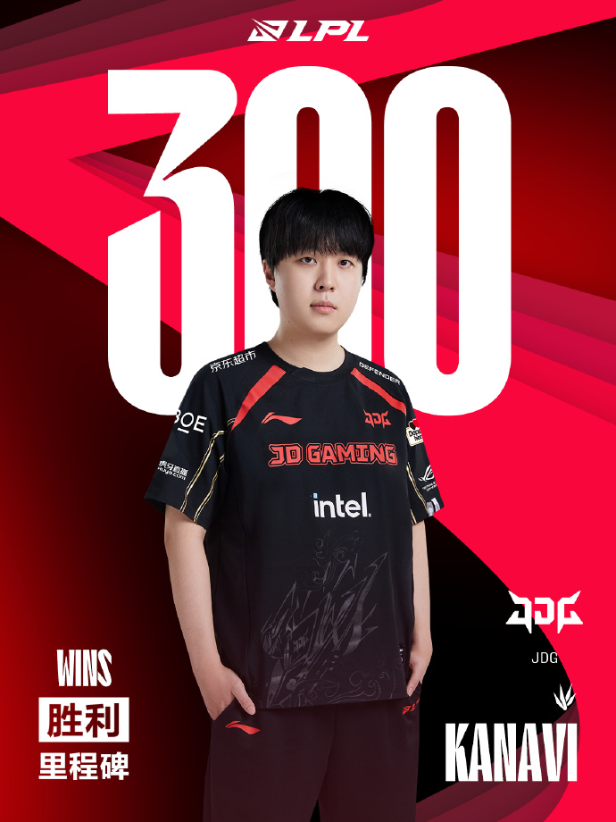JDG横扫FPX，Flandre达成400胜场，Kanavi达到300胜_5EPlay - 5EPlay赛凡网