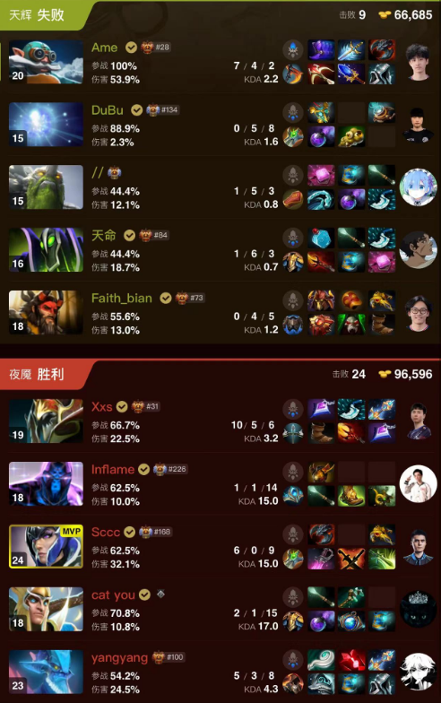 没完没了？Sccc和Ame天梯再起争端！_5EPlay - 5EPlay赛凡网