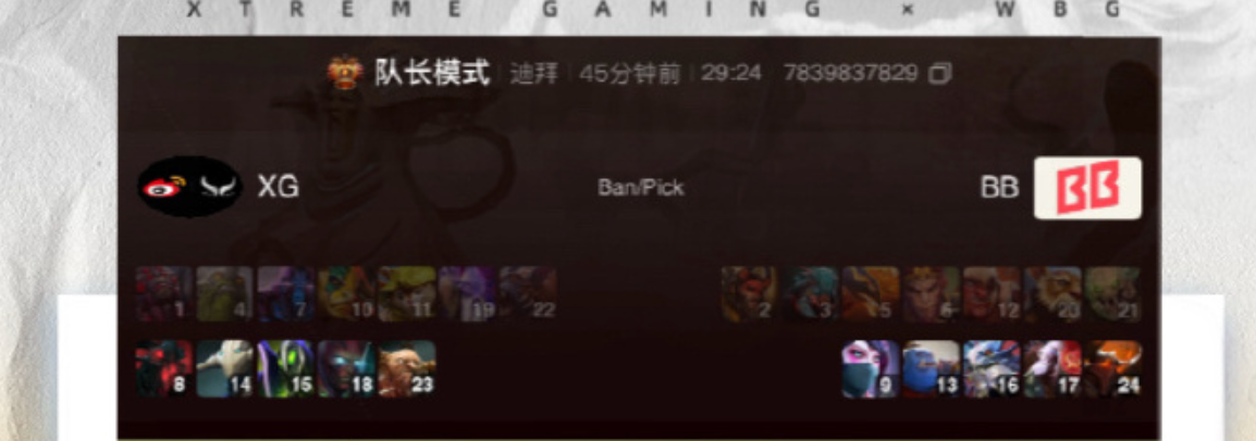 【利雅得战报】状态爆表！WBG.XG 2:0轻松碾压BB_5EPlay - 5EPlay赛凡网