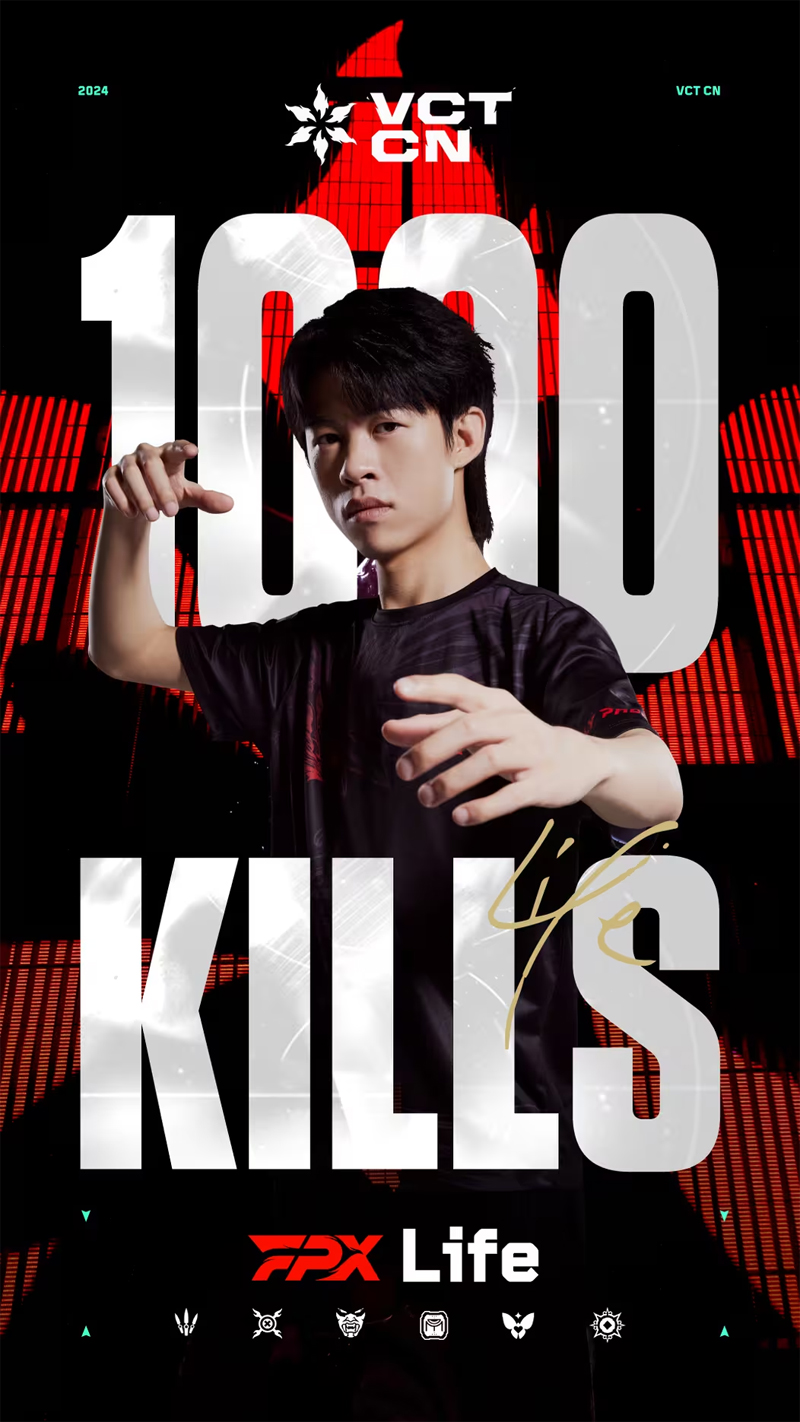 【选手里程碑】FPX Life解锁CN联赛“1000杀”成就！_5EPlay - 5EPlay赛凡网