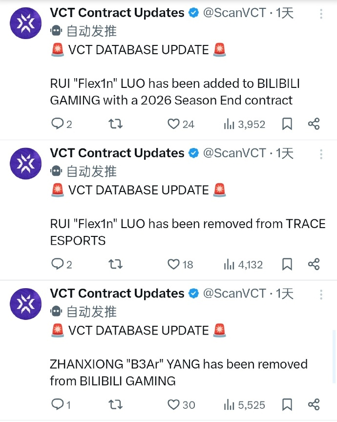 【战队动态】BLG：Flex1n合约至2026年，B3Ar合同被移除_5EPlay - 5EPlay赛凡网