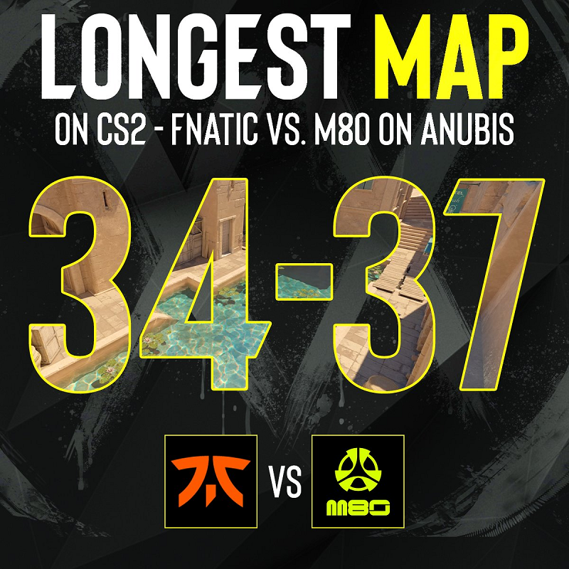 盘点CS新版本职业赛场上耗时最长的6场单图对局_5EPlay - 5EPlay赛凡网