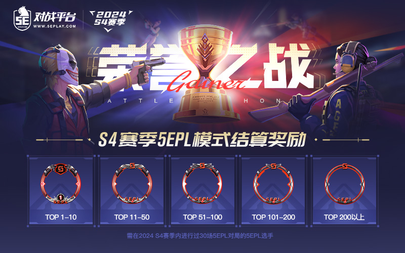 2024 S5赛季更新预告_5EPlay - 5EPlay赛凡网