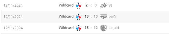 HLTV编辑祝贺Wildcard晋级Major_5EPlay - 5EPlay赛凡网
