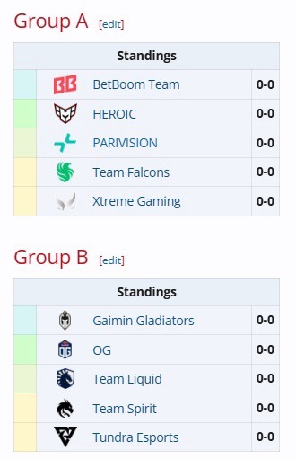 Blast发布了旗下DOTA2赛事Blast Slam S1的分组及赛程公告_5EPlay - 5EPlay赛凡网