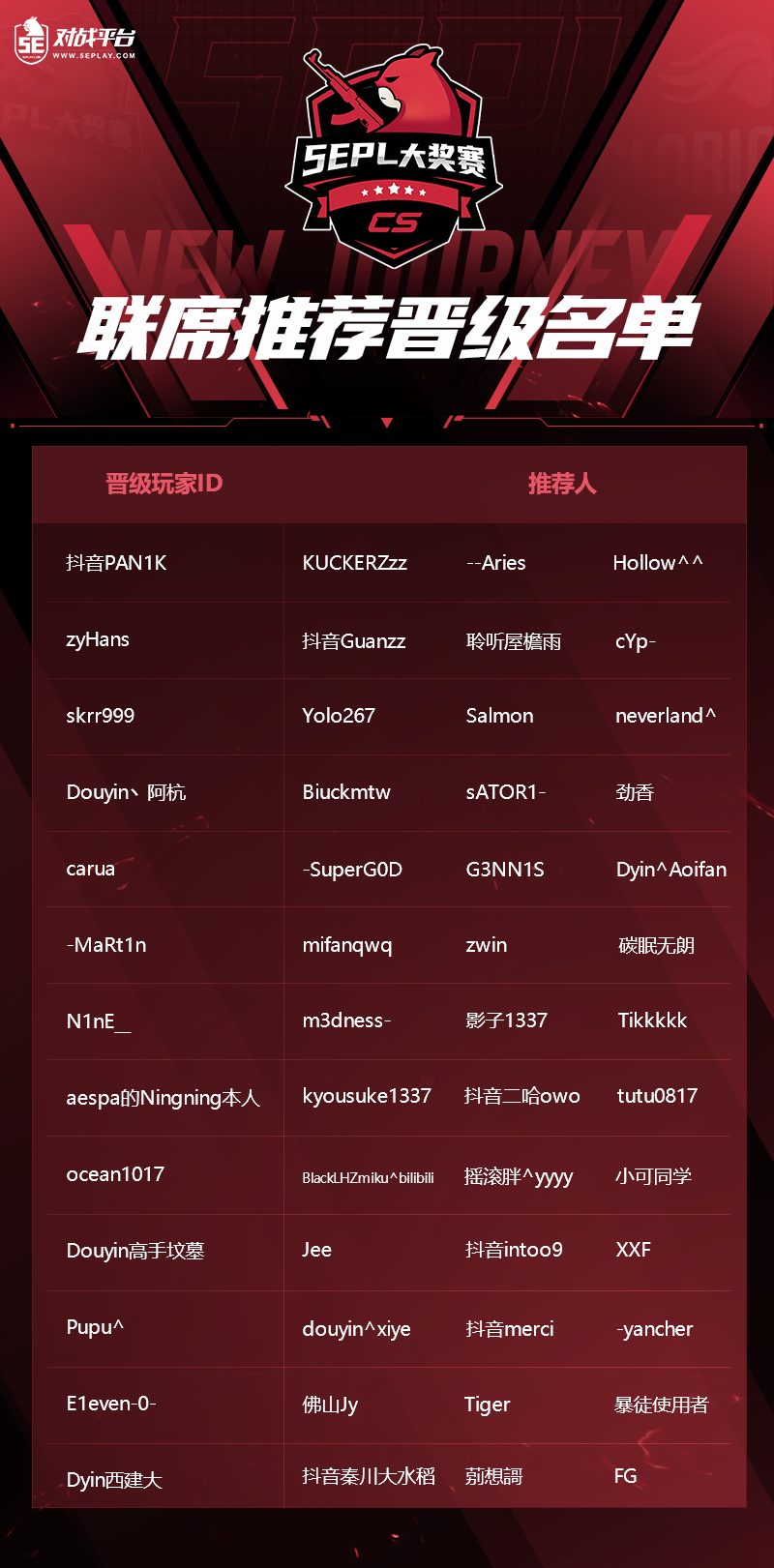 新鲜血液 5EPL大奖赛11月赛新晋成员名单公示_5EPlay - 5EPlay赛凡网