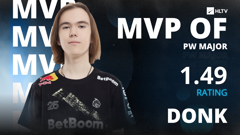 出道即巅峰！donk成史上最年轻Major MVP_5EPlay - 5EPlay赛凡网