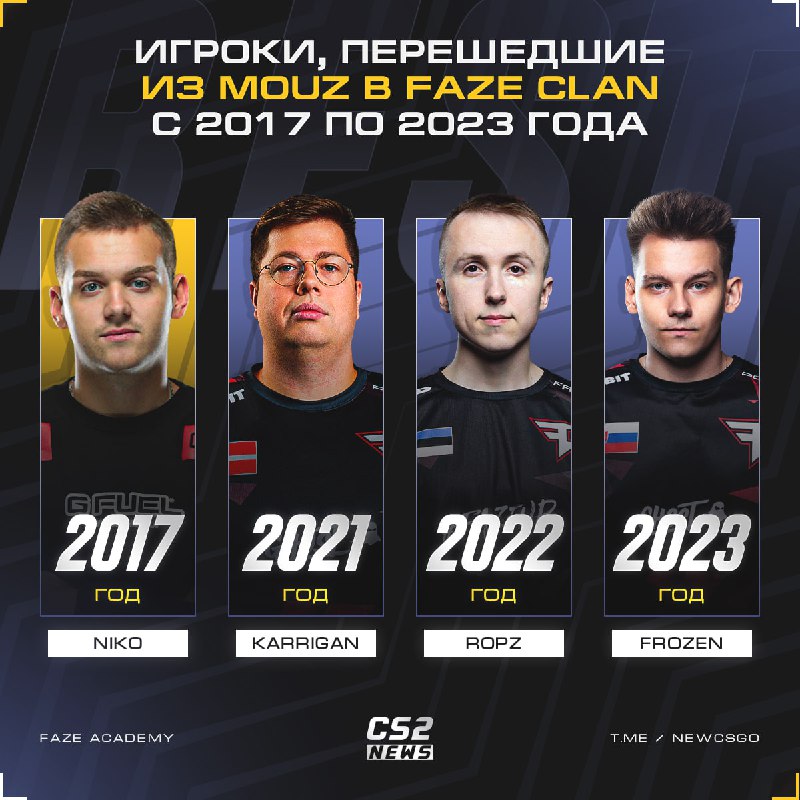 过去七年时间里，已有4名MOUZ选手加入FaZe战队_5EPlay - 5EPlay赛凡网