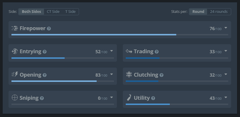 官宣：FL4MUS加入Virtus.pro_5EPlay - 5EPlay赛凡网