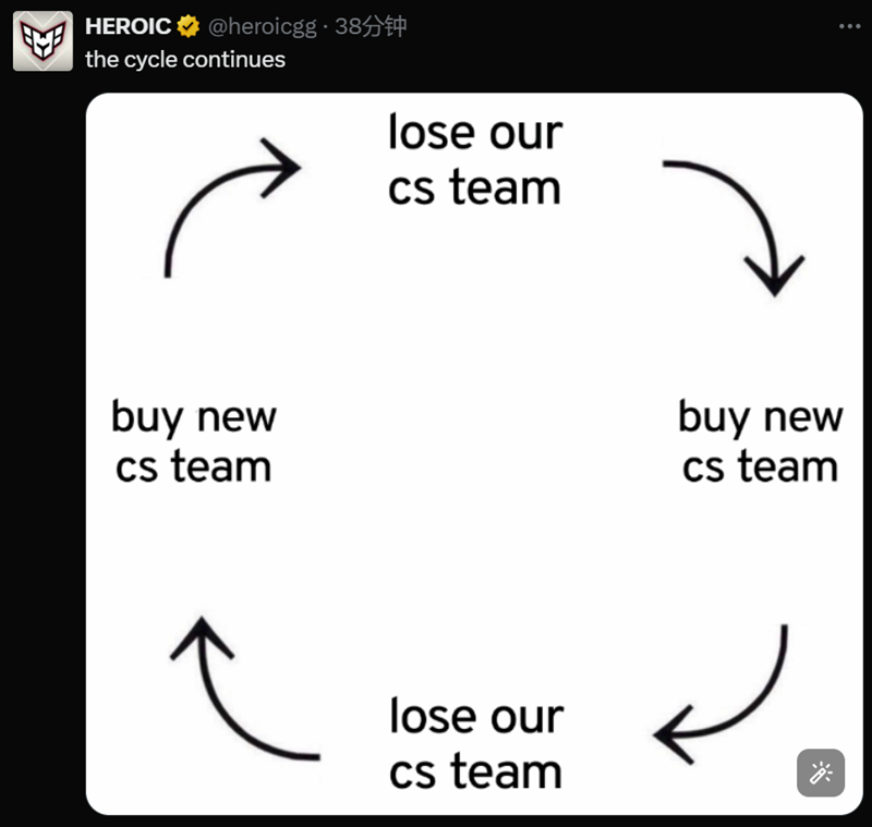 官宣：NertZ告别Heroic加盟Liquid_5EPlay - 5EPlay赛凡网