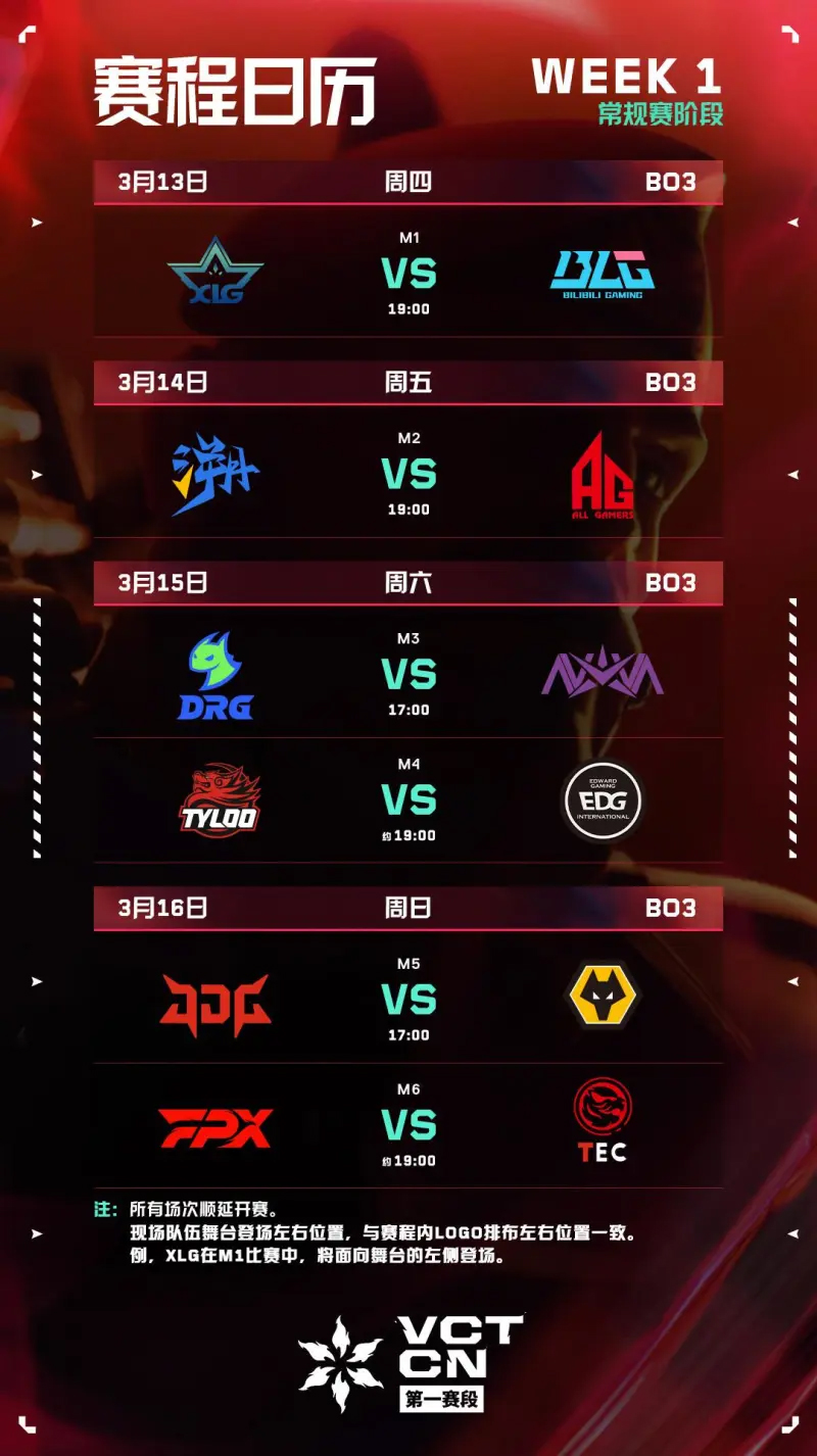 VCT CN第一赛段赛程：3月13日开赛，XLG对阵BLG打响揭幕战_5EPlay - 5EPlay赛凡网