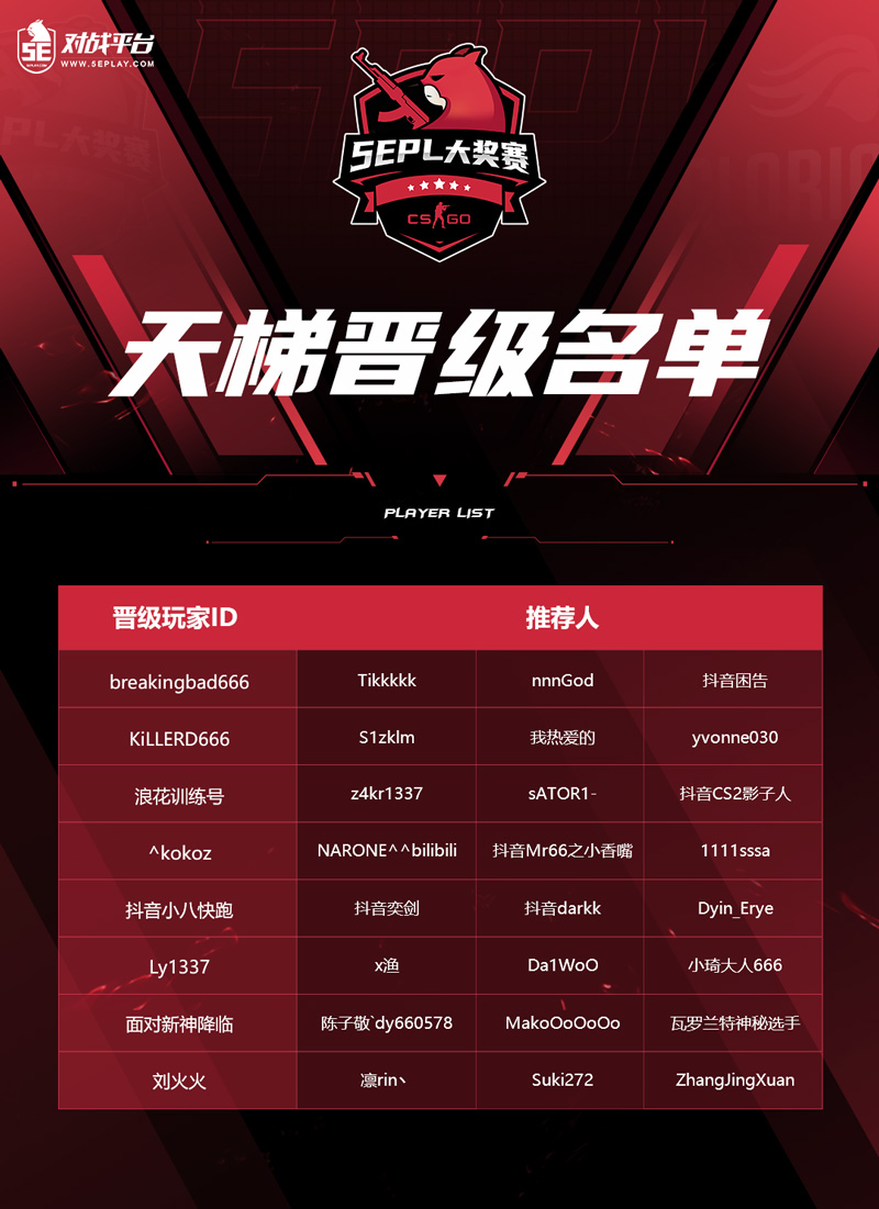 新的征程 5EPL大奖赛将于2月24日开赛_5EPlay - 5EPlay赛凡网