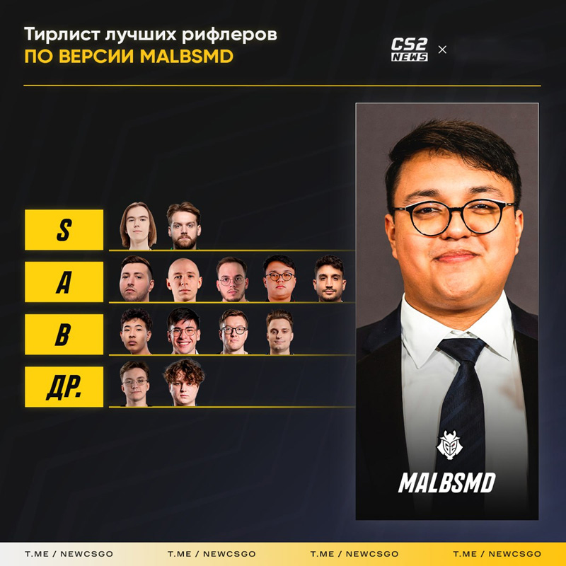 malbsMd：我在努力像NiKo那样思考比赛_5EPlay - 5EPlay赛凡网