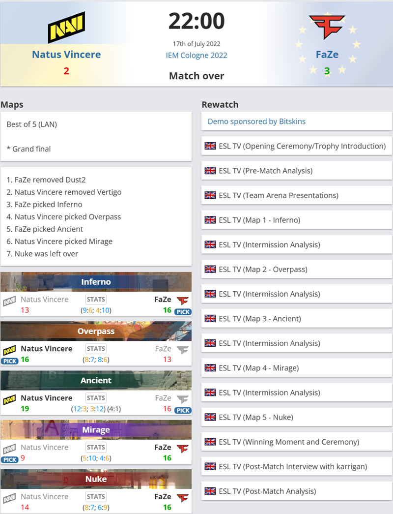 BanKs：建议Major取消BO1、改BO5决赛，增加季军赛及奖牌_5EPlay - 5EPlay赛凡网
