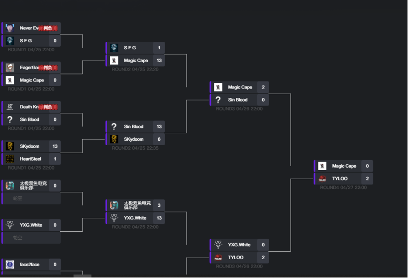 八强集结！XPL S4正式进入淘汰赛阶段！_5EPlay - 5EPlay赛凡网