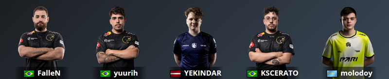 FalleN评价FURIA今年第一季度表现：我们退步了_5EPlay - 5EPlay赛凡网