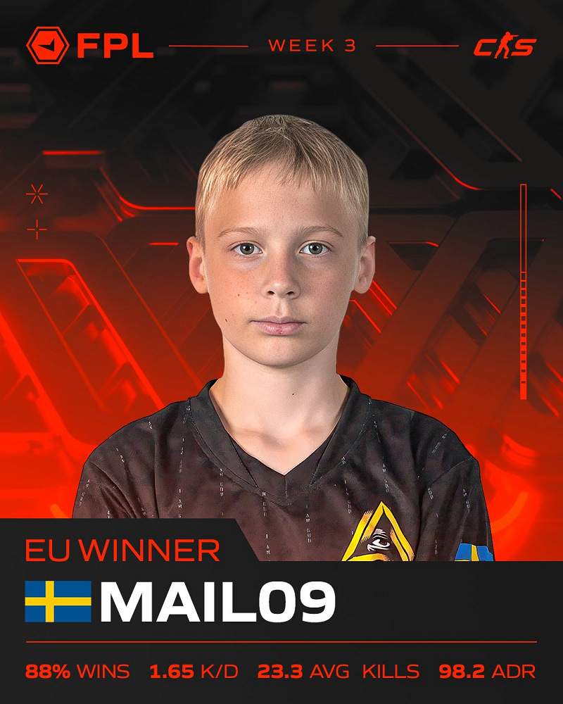 瑞典小将MaiL09打破donk纪录，成为史上最年轻FPL冠军_5EPlay - 5EPlay赛凡网