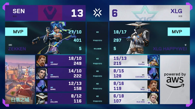 【多伦多大师赛】XLG 0-2 SEN，淘汰赛首轮_5EPlay - 5EPlay赛凡网