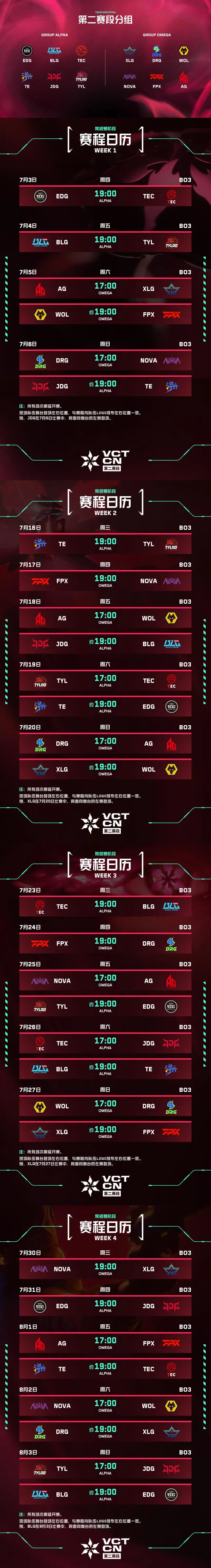VCT CN第二赛段常规赛赛程：7月3日揭幕战EDG对阵TEC_5EPlay - 5EPlay赛凡网