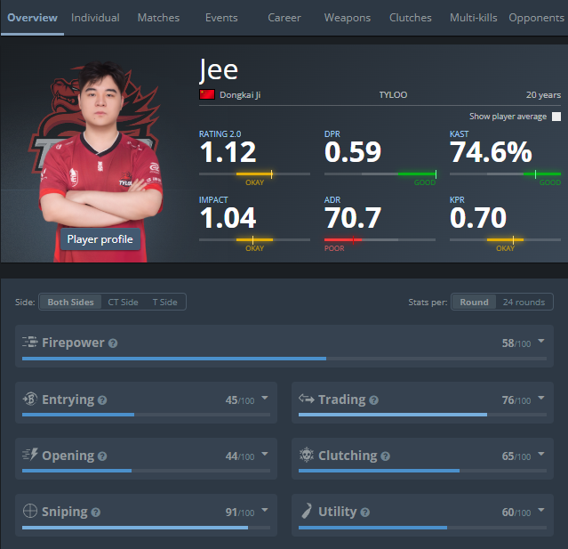 Attacker连线调侃Mo：我是世界冠军，但还称你老队长_5EPlay - 5EPlay赛凡网